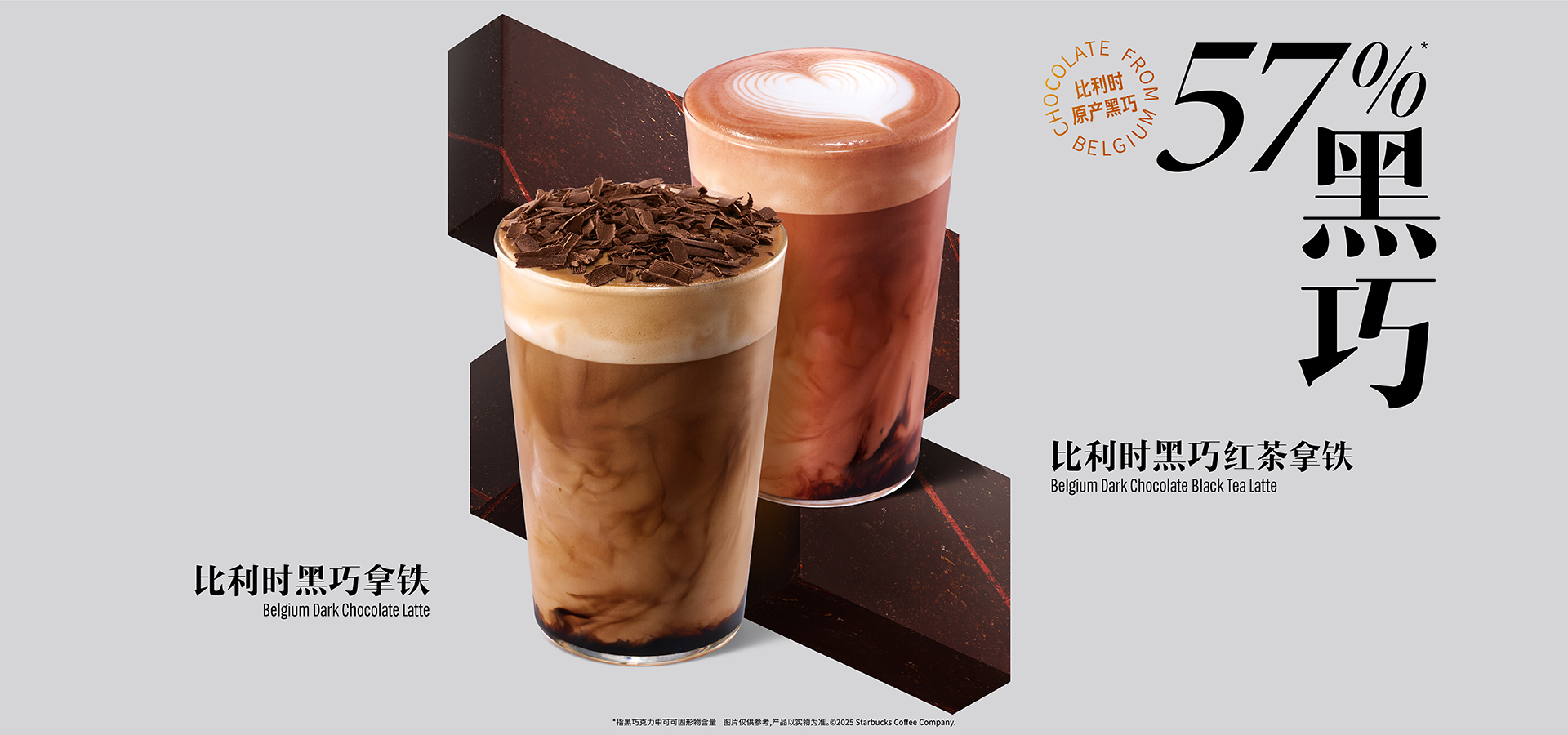 Starbucks China | Serve high quality coffee and share the Starbucks ...